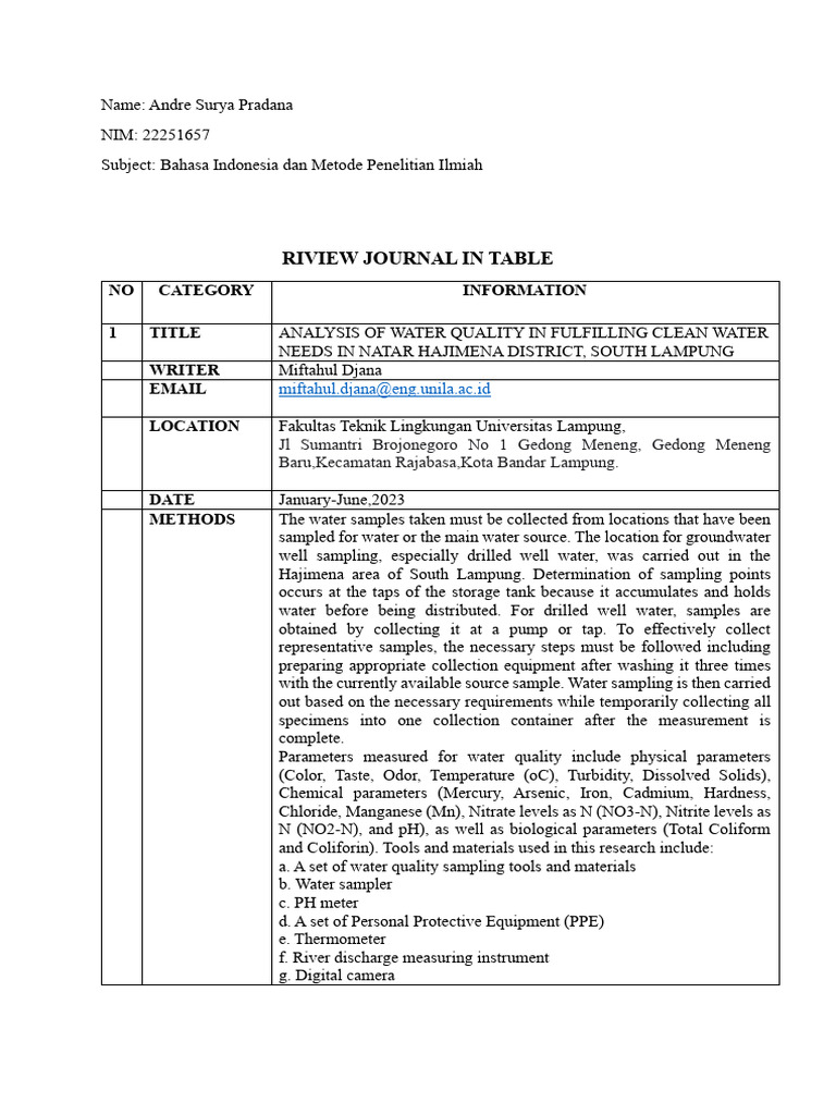 Riview Journal - Andre Surya Pradana-22251657 | PDF | Ph | Water
