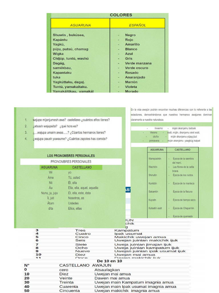 Awajun | PDF