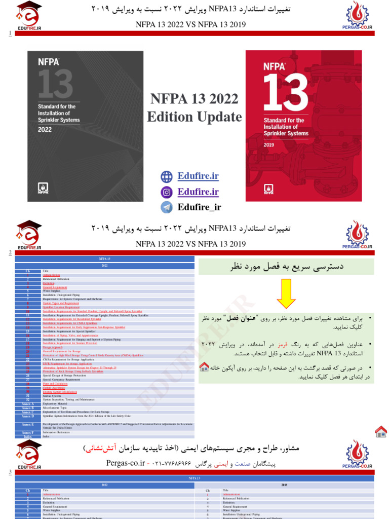 NFPA 13: 2022 vs 2019 Changes | PDF | Fire Sprinkler System | Valve
