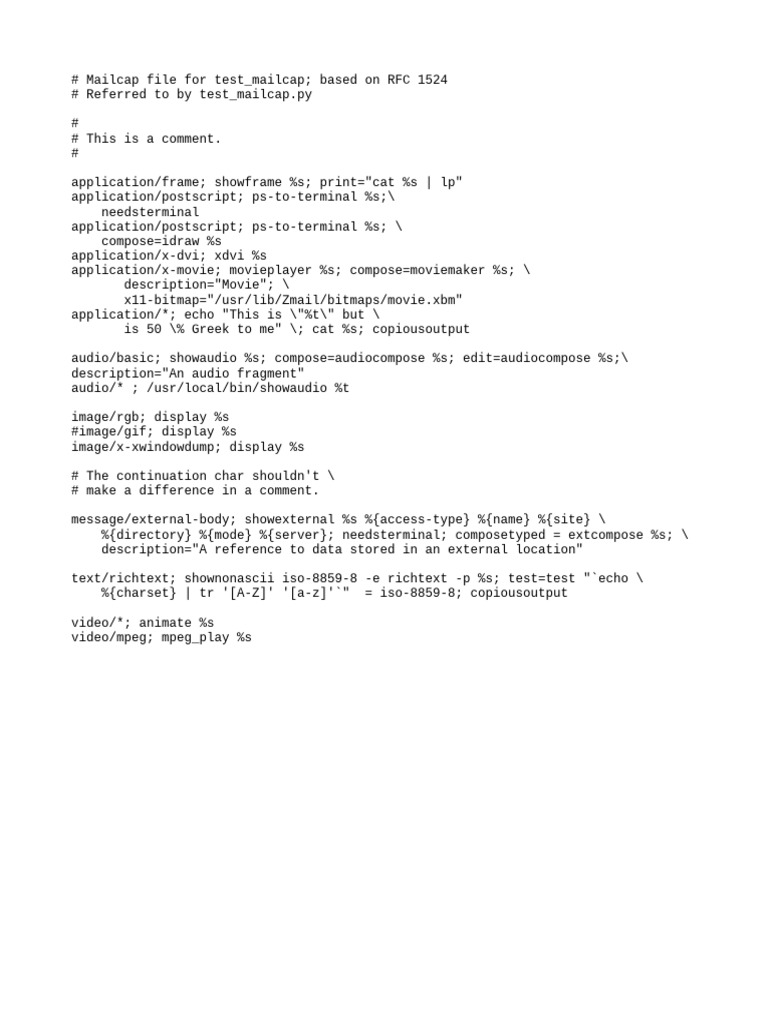 Mail Cap | PDF