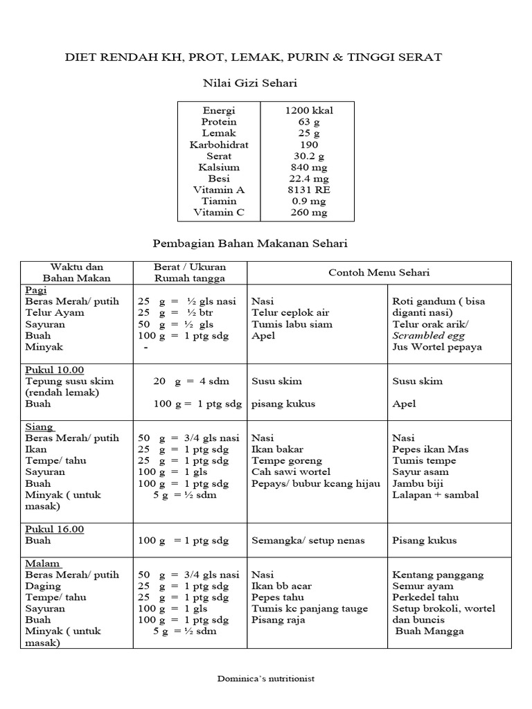 Menu Diet Rendah Kalori dan Tinggi Serat | PDF