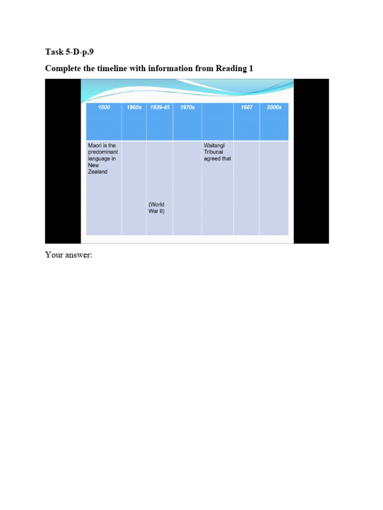 Bai Tap Ren Luyen Ky Nang in The Text Book - All Tasks | PDF | Word | Māori People
