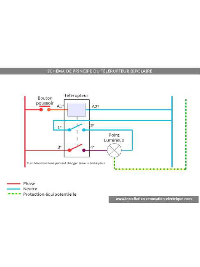Schema de Principe Telerupteur Bipolaire | PDF