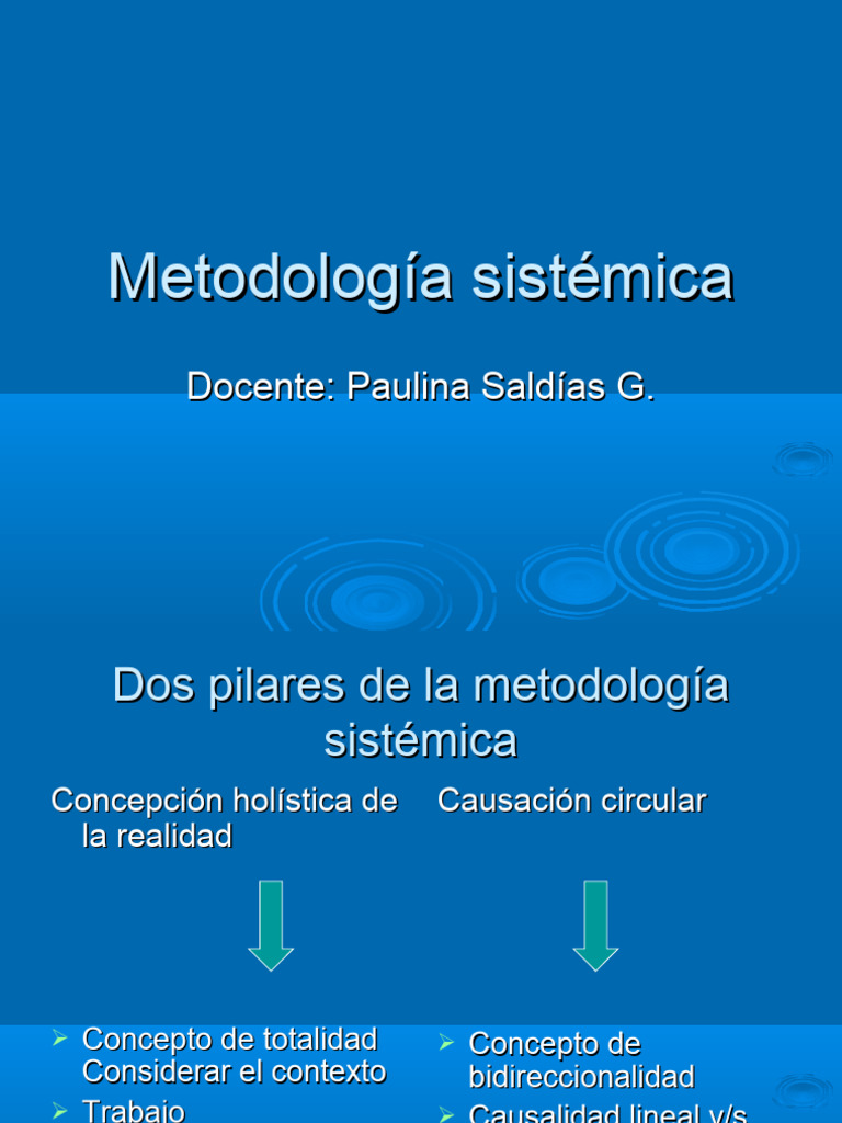 Metodología Sistémica | PDF | Conocimiento | Comportamiento