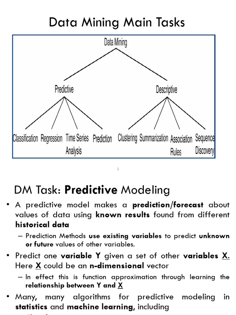 Chapter 4 Classification | PDF | Statistical Classification | Machine ... Chapter 4 Classification | PDF | Statistical Classification | Machine ...