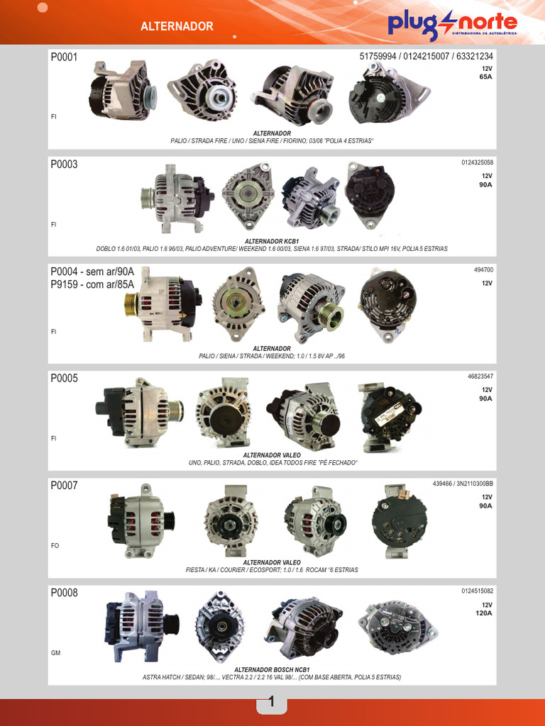 Catálogo Alternadores PlugNorte | PDF | Vehículo de motor | Vehículos ...