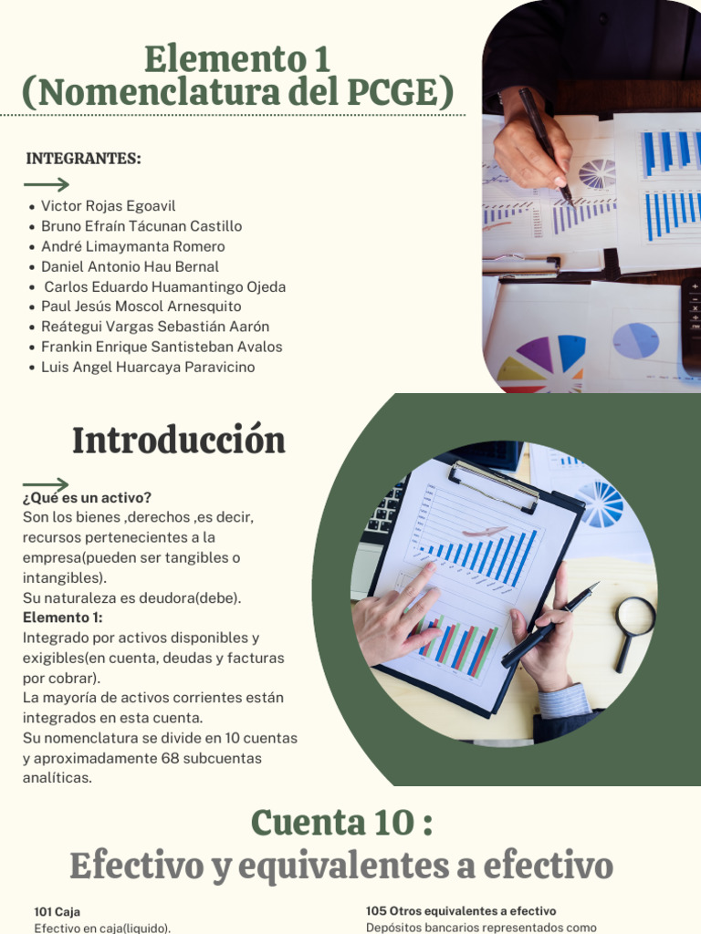 Elemento 1 (Cuentas) | PDF | Economias | Dinero