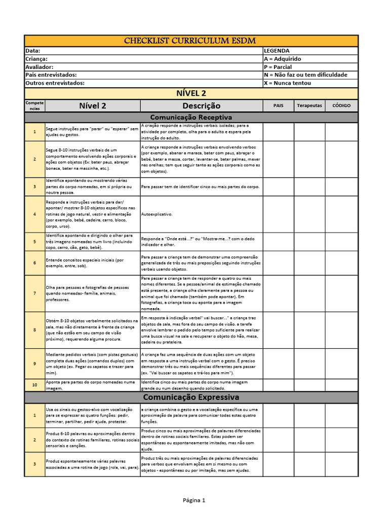 Checklist Denver Nivel 2 | PDF | Comunicação | Roupas