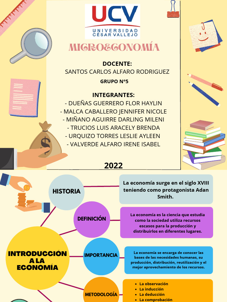 Verde Rojo Amarillo Azul Rosa Colorido Hexágono Mapa Mental | PDF