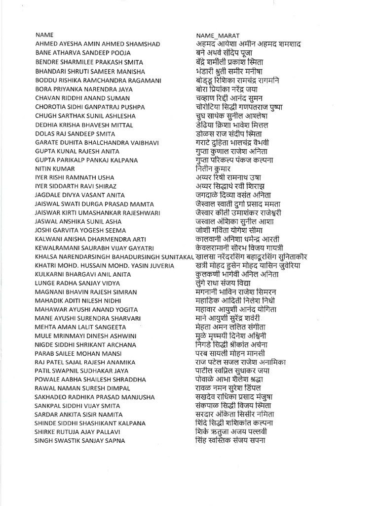 Convocation List | PDF