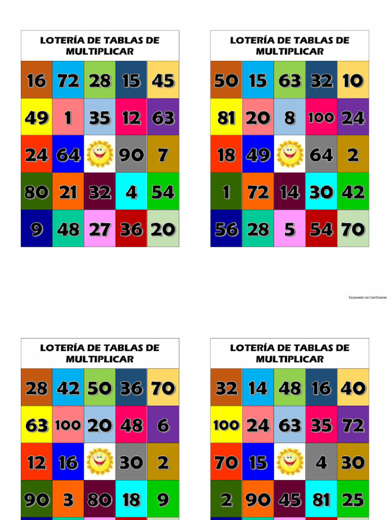 Lotería de Tablas de Multiplicar | PDF