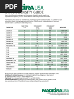 Madeira Thread Chart | PDF | Embroidery | Rayon