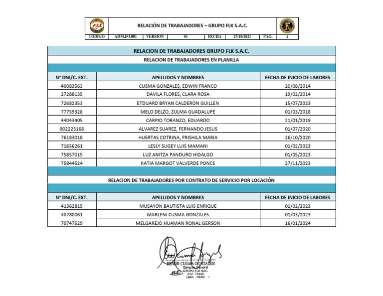 Adm - Fo.001 Relacion de Trabajadores FLK | PDF