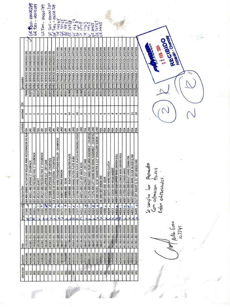 PRUEBAS FISICAS - Reporte Consolidado de Logistica y Mantto ...