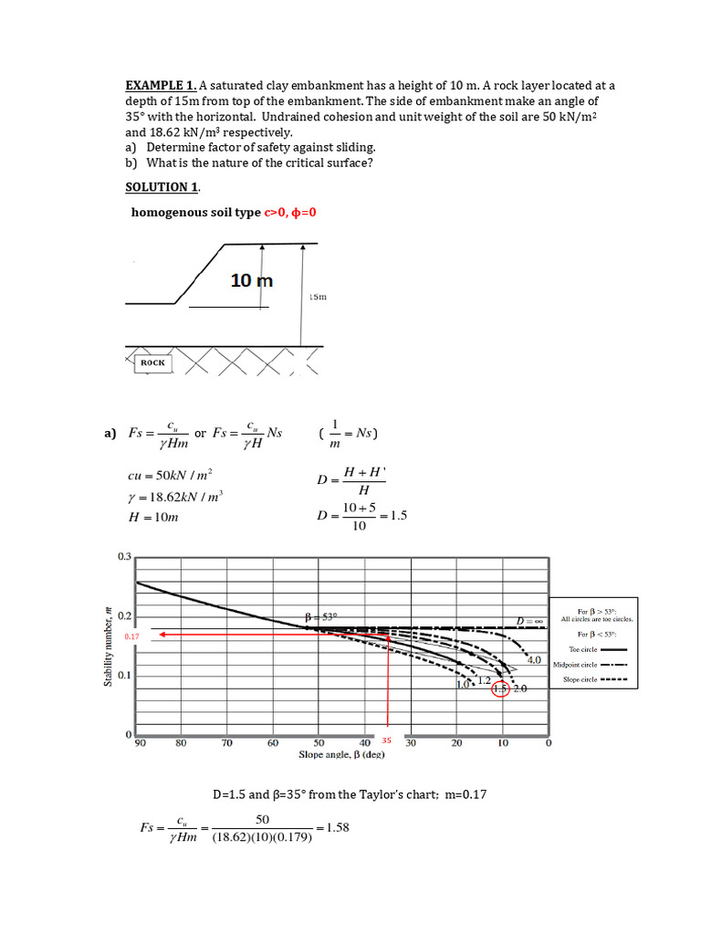 Slope - Stability Examples | PDF | Soil Science | Solid Mechanics