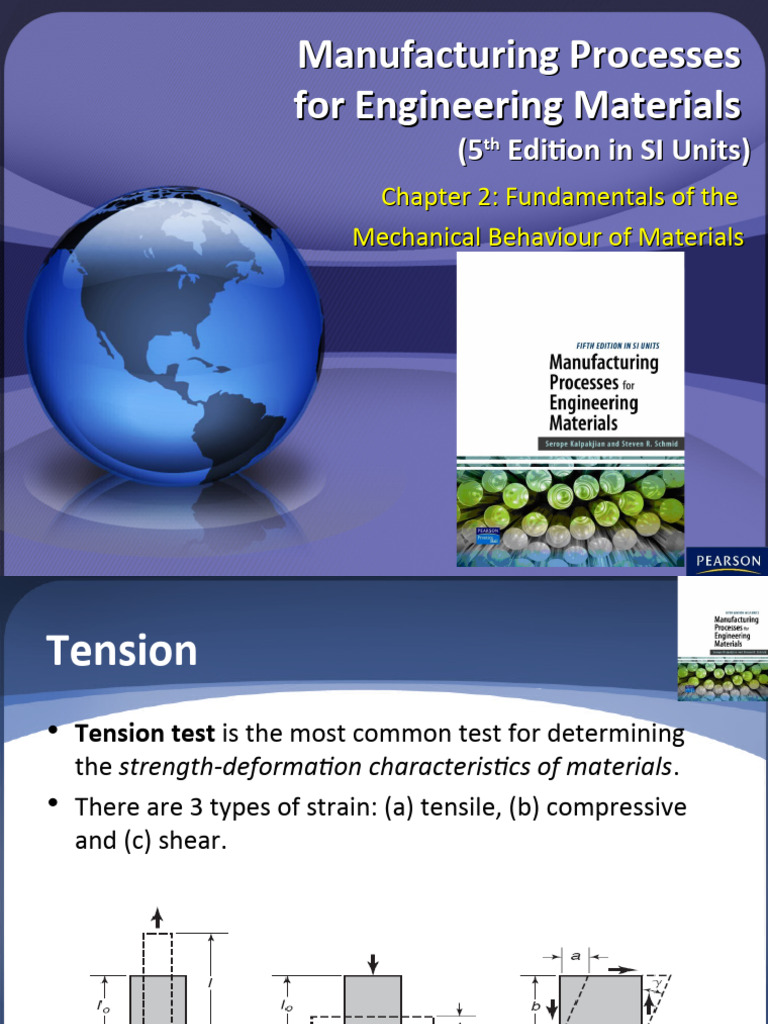 5th ch02 (範例修正) | PDF | Deformation (Engineering) | Young's Modulus