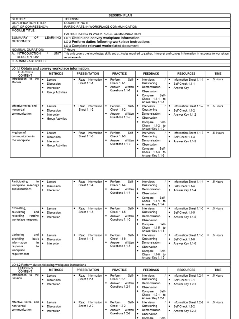 Session Plan 21ST Century Skills NC Ii | PDF | Lecture | Information Session Plan 21ST Century Skills NC Ii | PDF | Lecture | Information