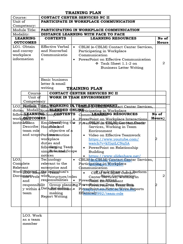 BASIIC-common-core Training Plan With No of Hours | PDF | Occupational ...