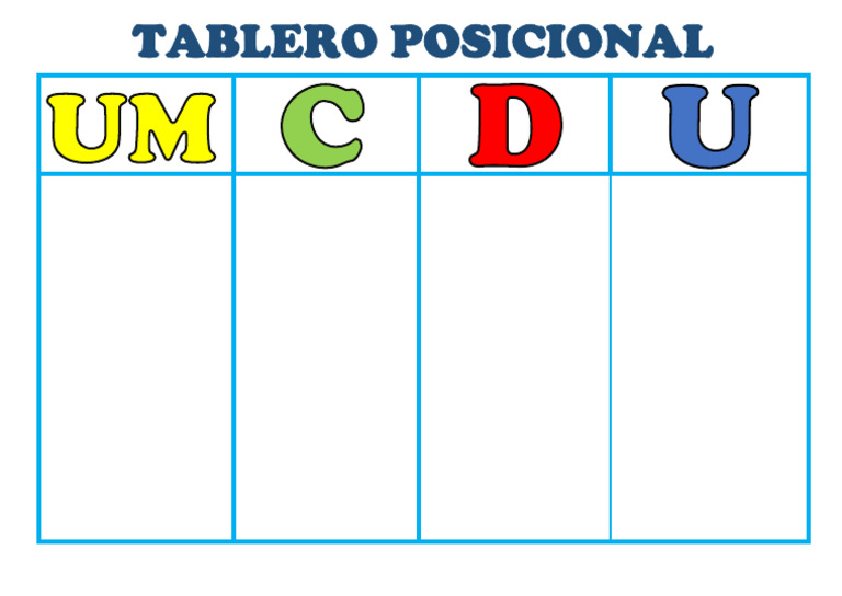Matematica - Tablero Posicional | PDF