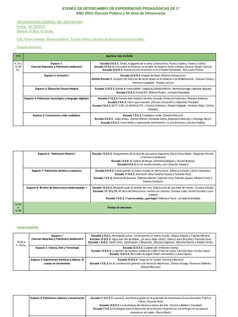 Grilla Organización - Ateneo D.E. 3° 2023 | PDF