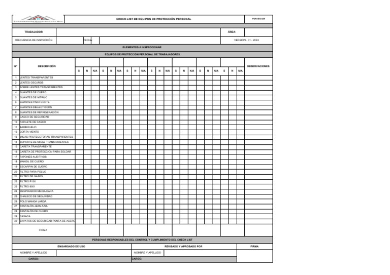 Check List - Epps | PDF