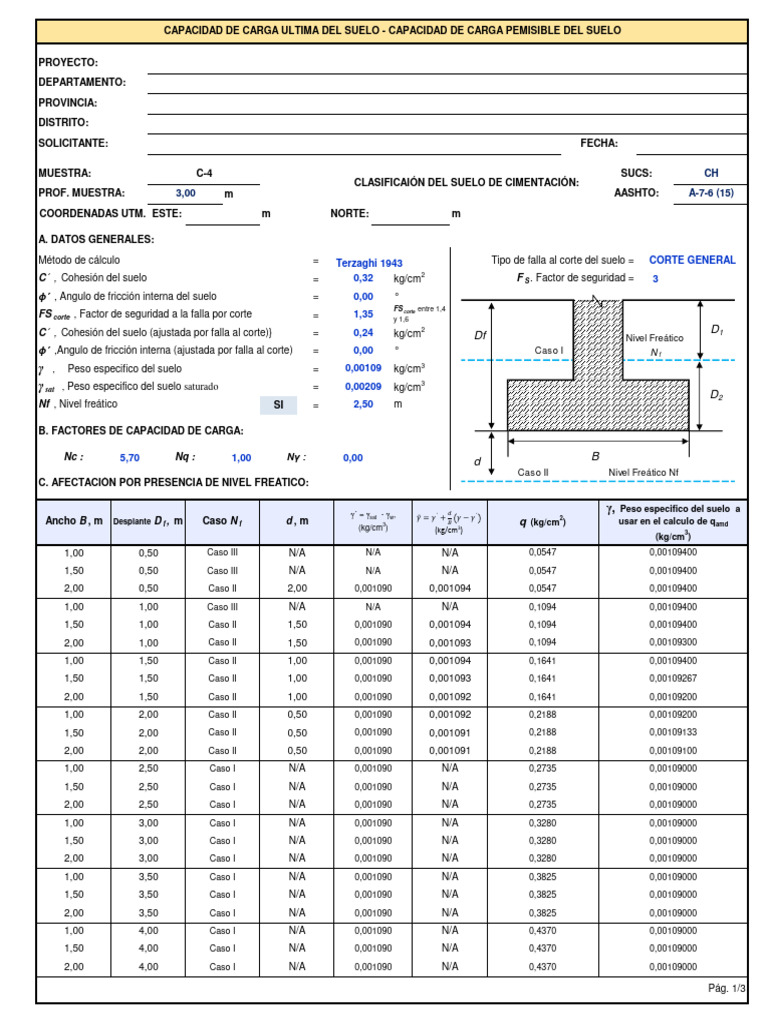 Formato Capacidad Admisible Teoria Terzaghi v.2 | PDF