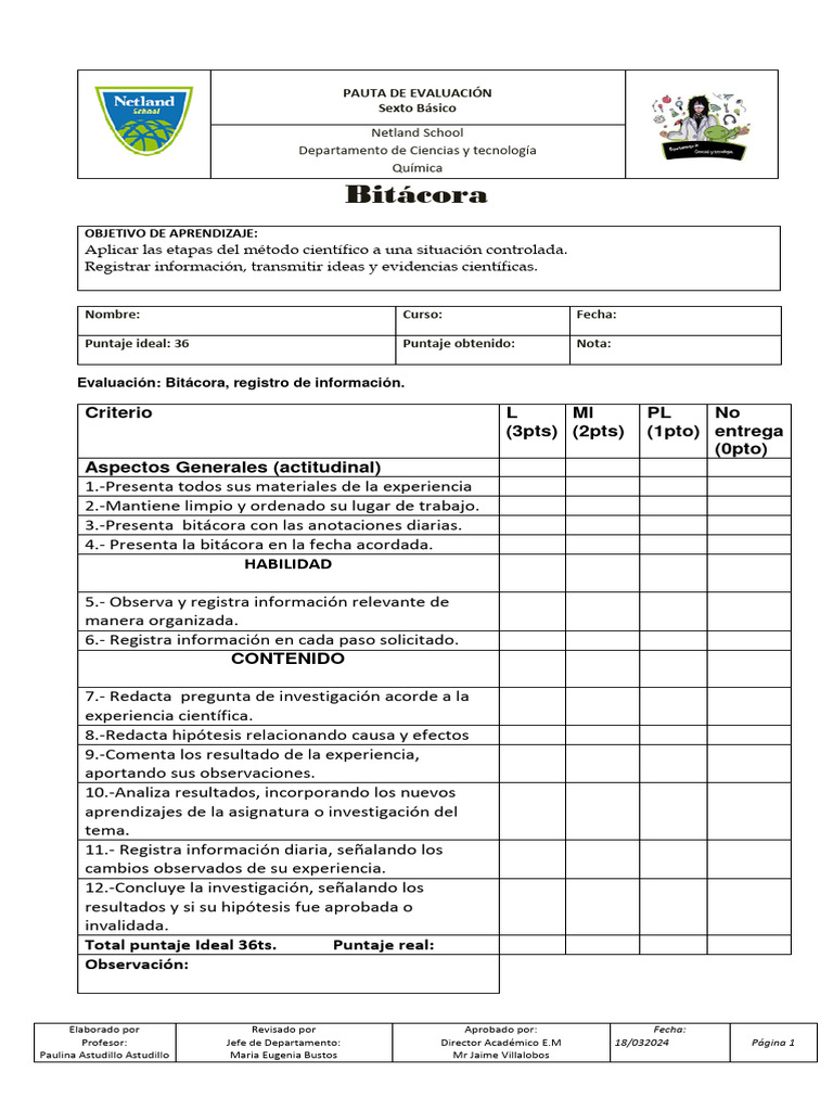 Bitácora de Evaluación Científica | PDF | Evaluación | Aprendizaje