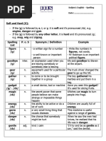 Soft C Words List | PDF