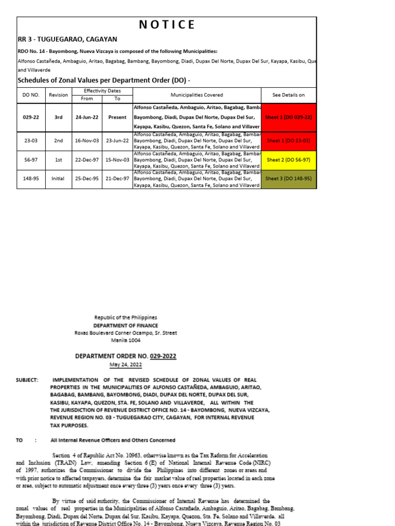 RDO No. 14 - Bayombong, Nueva Vizcaya | PDF | Taxes