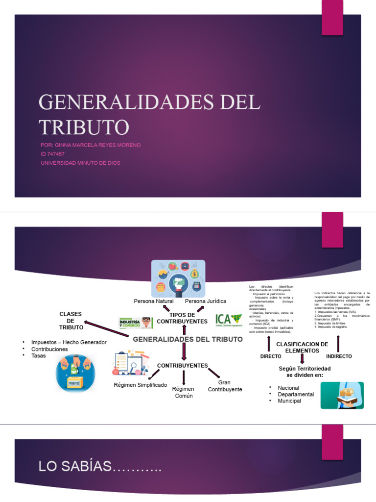 Generalidades Del Tributo | PDF | Impuestos | Economias