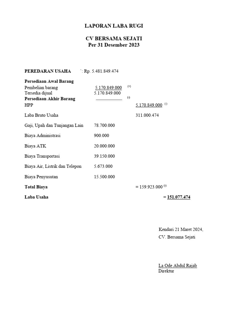 Laporan Keuangan CV Bersama Sejati | PDF