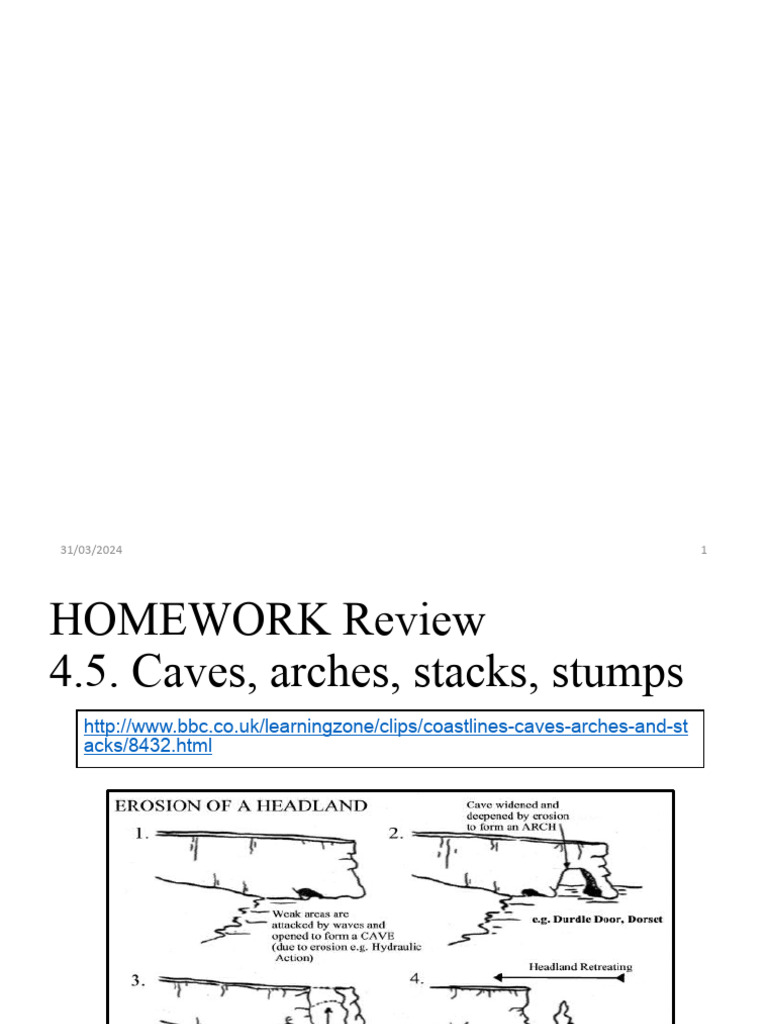 L5 Coastal Deposition Landforms | PDF | Beach | Coast