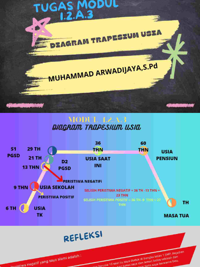 TUGAS CGP - 11zon | PDF
