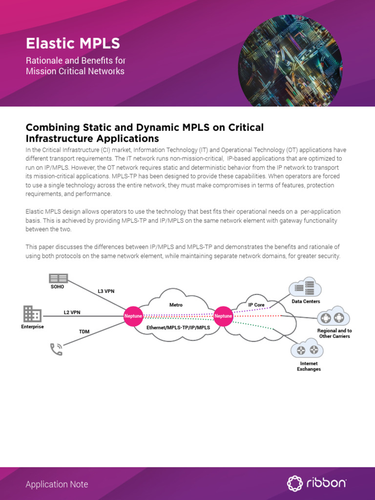 AN Elastic MPLS - 2 | PDF | Networking | Multiprotocol Label Switching