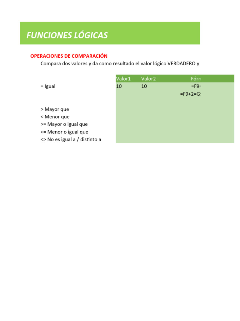 Ejercicio - Funciones Lógicas | PDF | Lógica | Lógica matemática