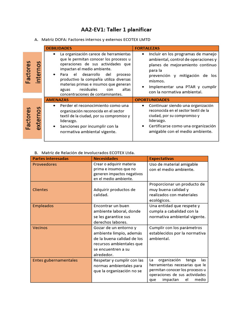 AA2-EV1 Taller 1 Planificar | PDF | Entorno natural | Agua