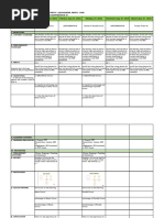 Activity On Measuring (Pull Push Rule) | PDF