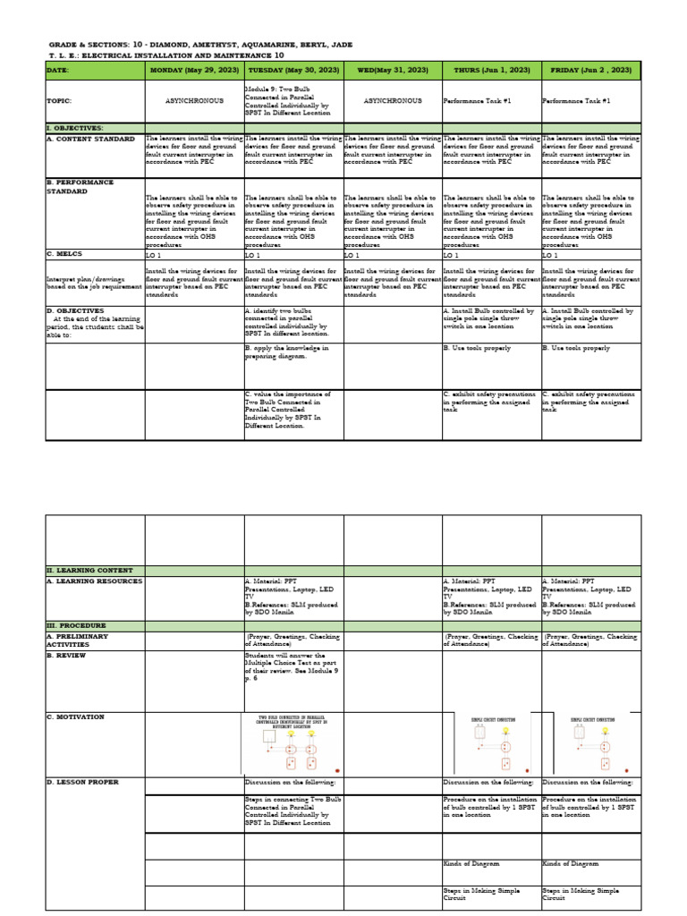 EIM10Q4W5DLL | PDF | Switch | Electrical Engineering