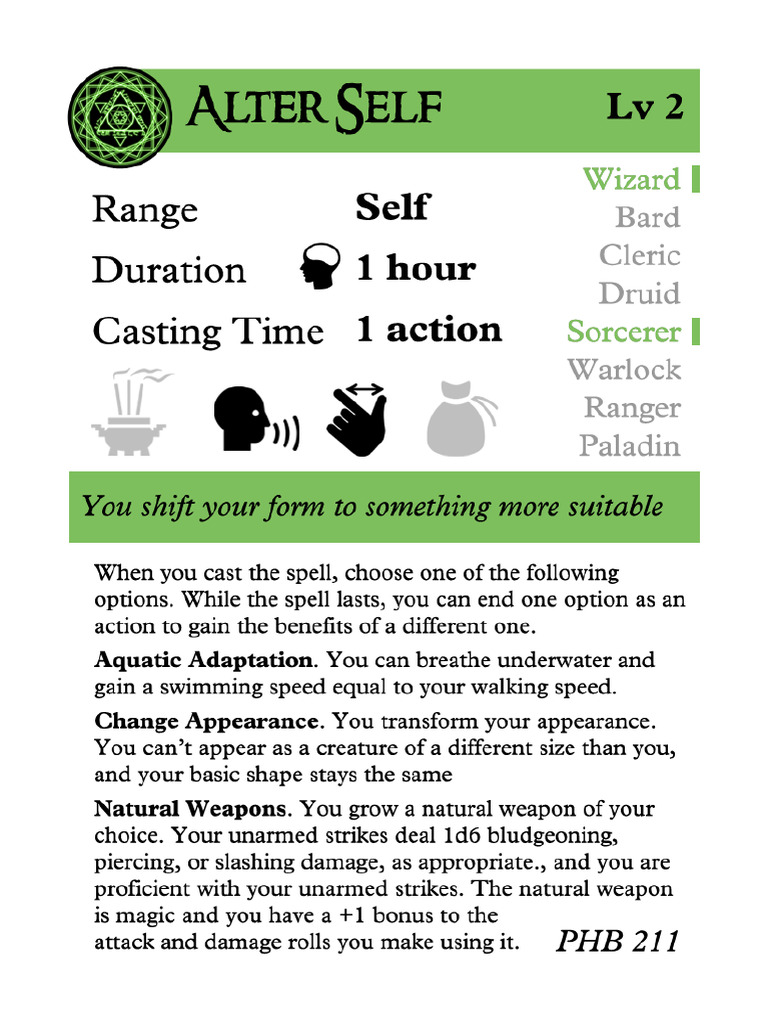 Alter Self | PDF