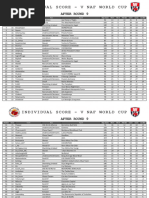 Mecha Spirit Showcase - YouTube | PDF