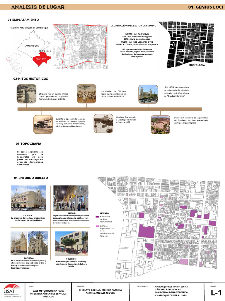 Diapos 04 - Analisis de Chiclayo | PDF | Perú | Diseño arquitectonico