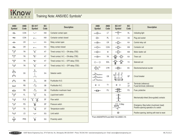 Basic Electrical Symbols Pdf
