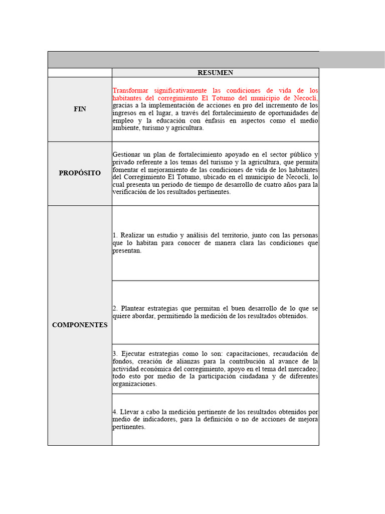 Formulación de Proyectos para Ingeniería. Act | PDF | Neumático | Presupuesto