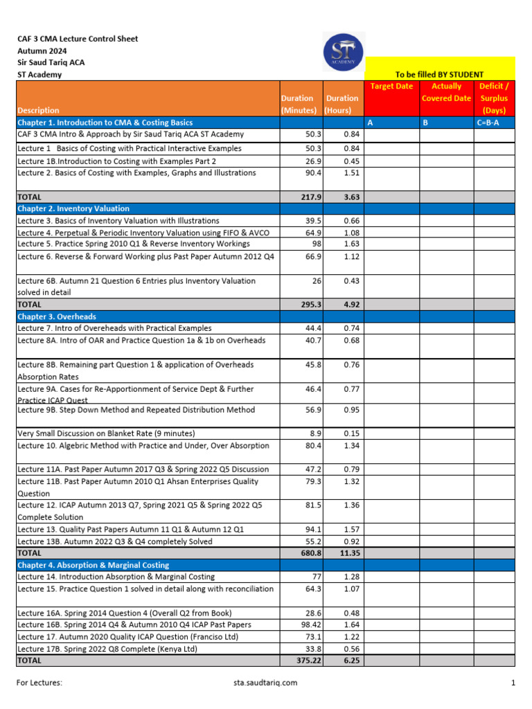 CAF 3 CMA Lectures Control Sheet by Sir Saud Tariq ACA ST Academy | PDF ...