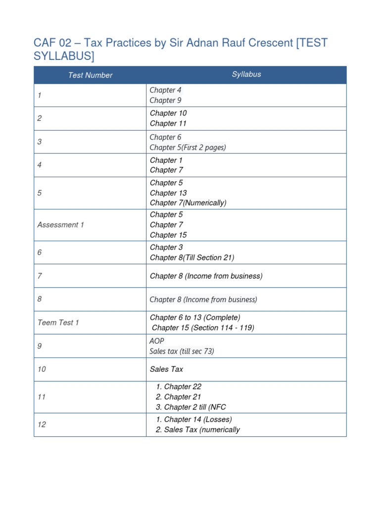 Tests - CAF 02 Tax Practices Sir Adnan Rauf (SPR24) | PDF | Taxes ...