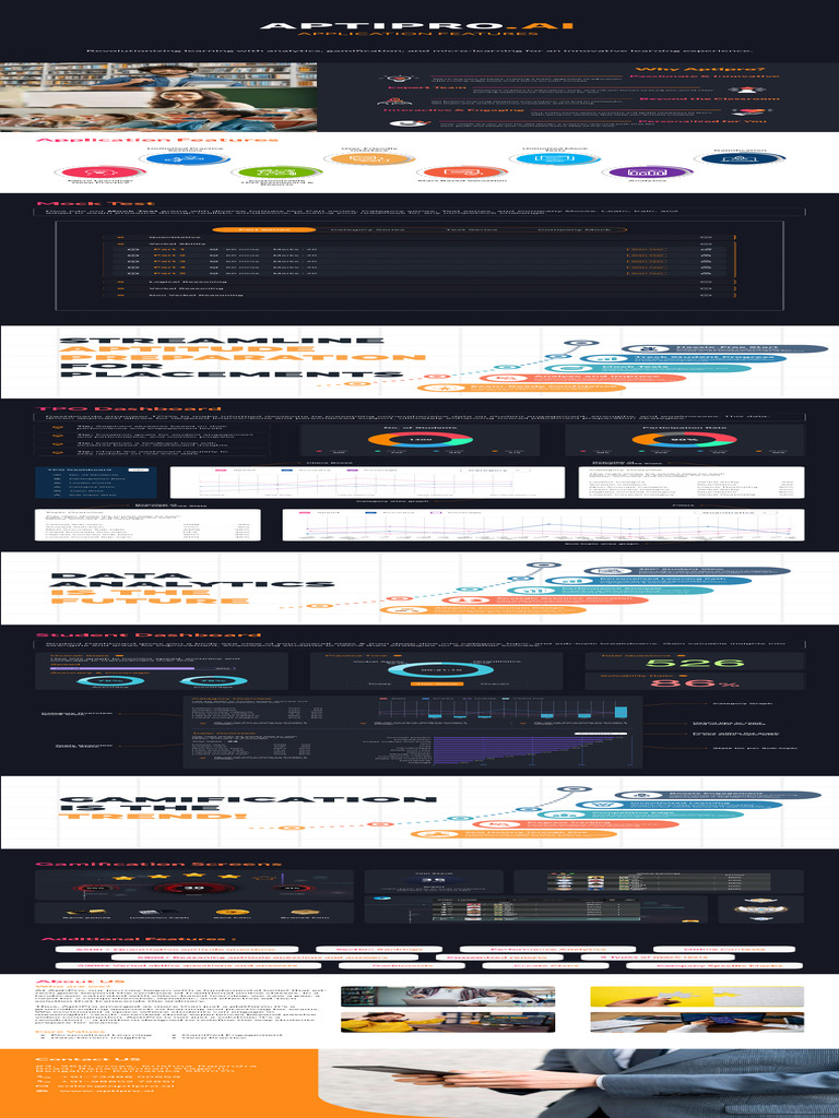 Aptipro Product Catalogue | PDF | Learning | Science