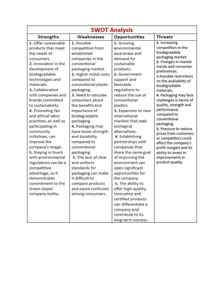 SWOT Analysis | PDF | Packaging And Labeling | Sustainability