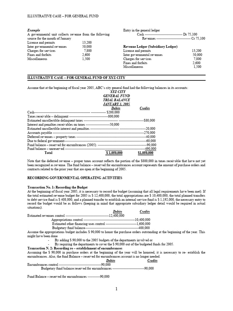 Example On General Fund Admas | PDF | Fund Accounting | Debits And Credits