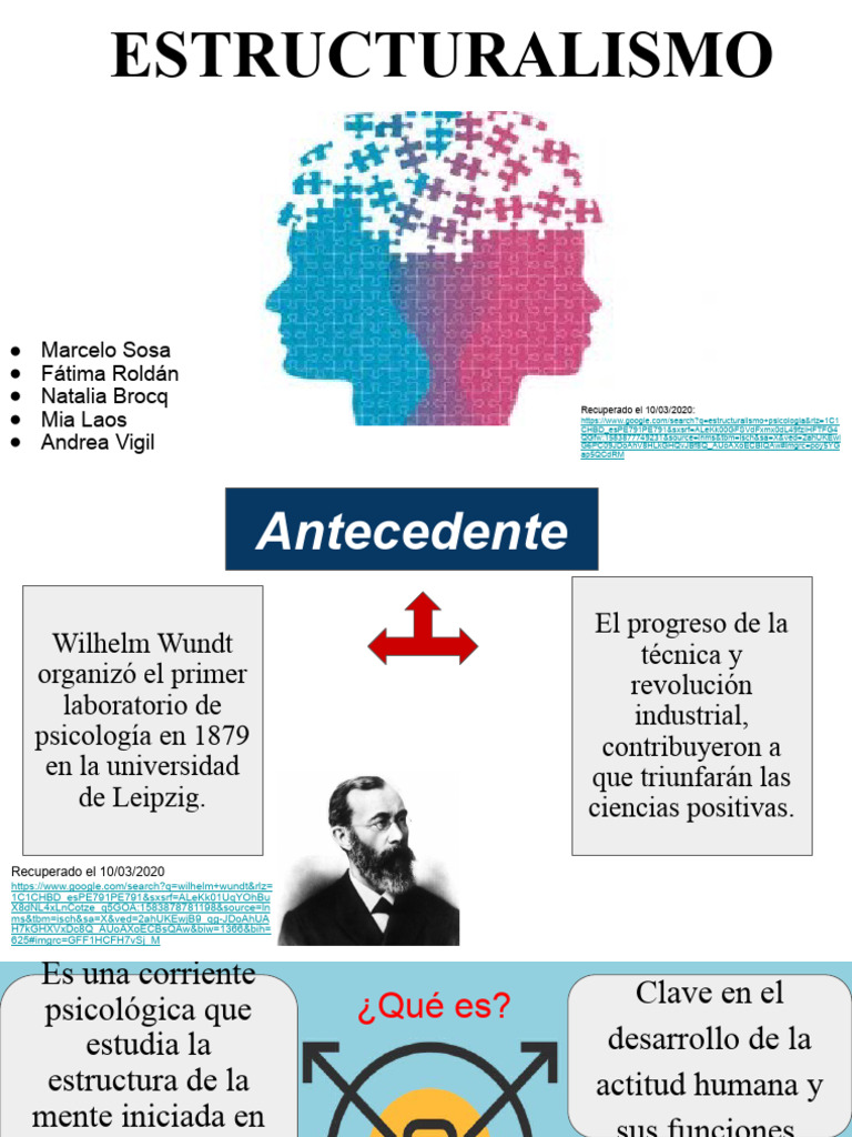 Estructuralismo | PDF | Teoría | Educación en artes liberales
