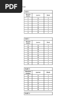 WIDA Writing Scoring Scale Overview | PDF | Vocabulary | Word